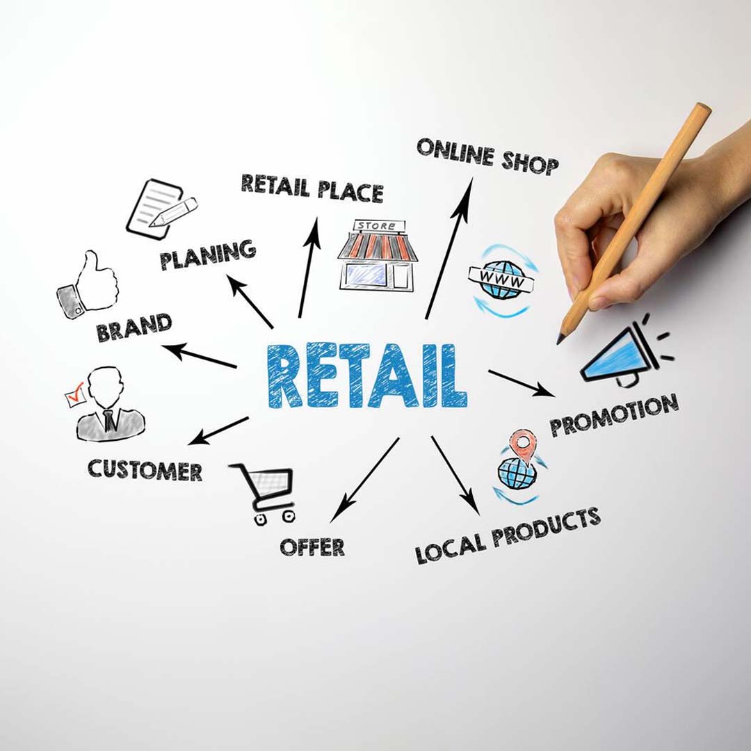 Retail Distribution - Top Brand Licensing Agency | Marketing Immersion